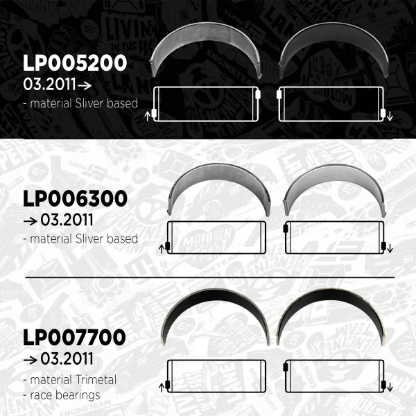 Connecting Rod Bearing Set - LP005200 ET ENGINETEAM - 11247617338 ...