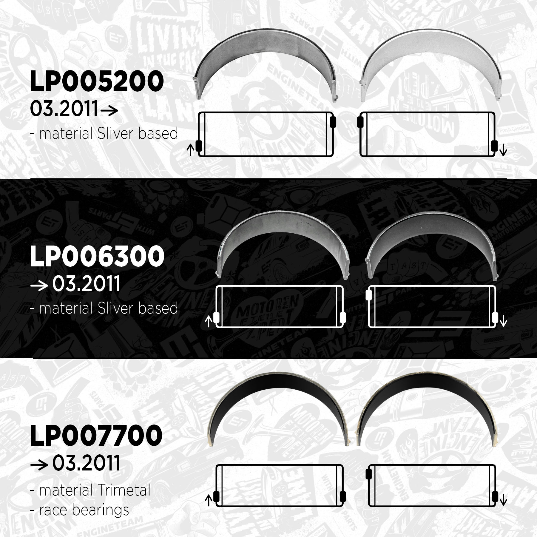Connecting Rod Bearing Set - LP006300 ET ENGINETEAM - 11247544648 ...
