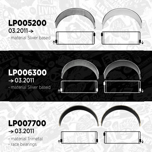 Connecting Rod Bearing Set - LP006300 ET ENGINETEAM - 11247544648 ...