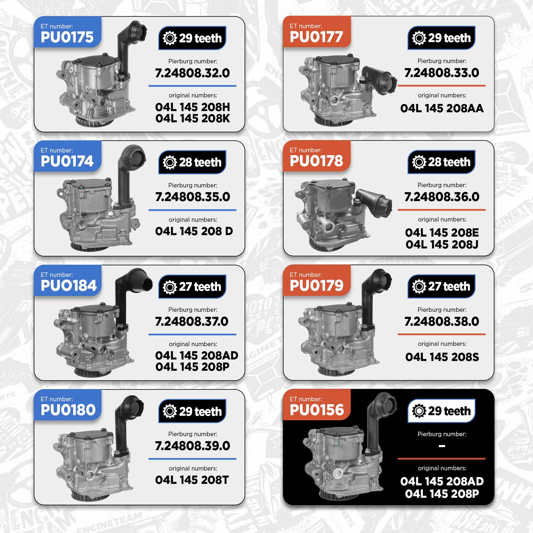 Oil Pump - PU0156 ET ENGINETEAM - 04L145208AD, 04L145208P | K MOTORSHOP ...