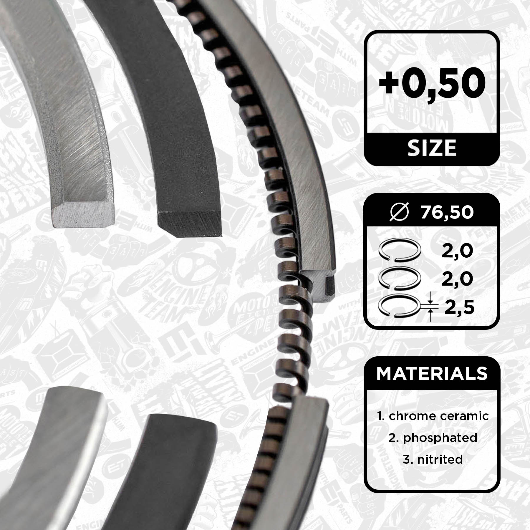 Piston Ring Kit - R1004450 ET ENGINETEAM | K MOTORSHOP s.r.o.