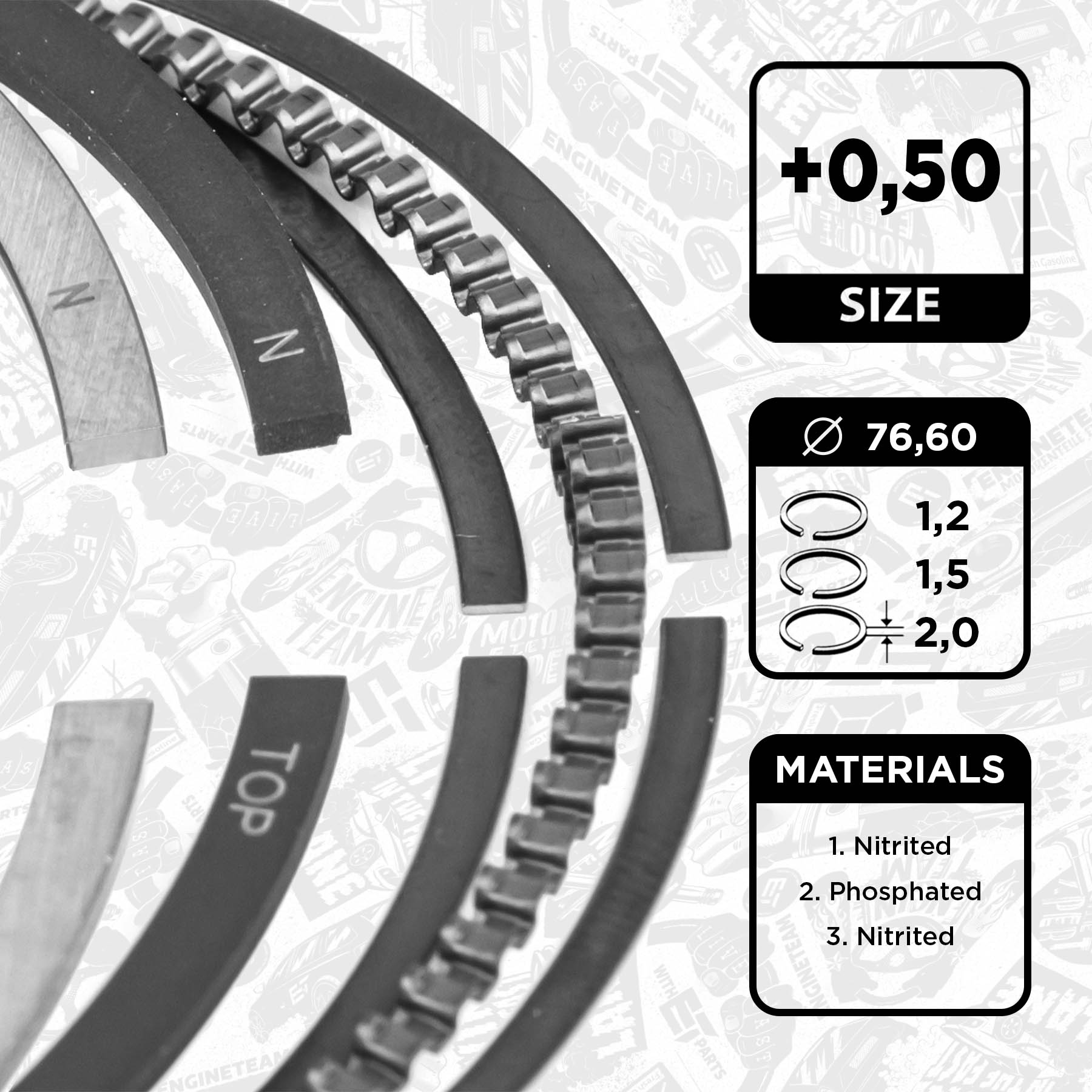 Piston Ring Kit - R1014050 ET ENGINETEAM - 01210N1 | K MOTORSHOP s.r.o.