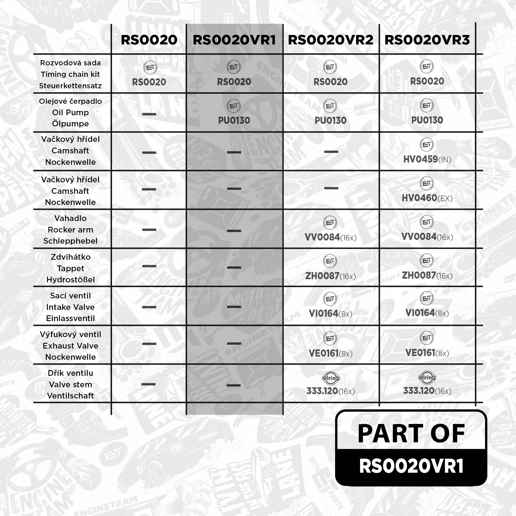 Timing Chain Kit - RS0020VR1 ET ENGINETEAM - 21350-2A703, 243512A000 ...