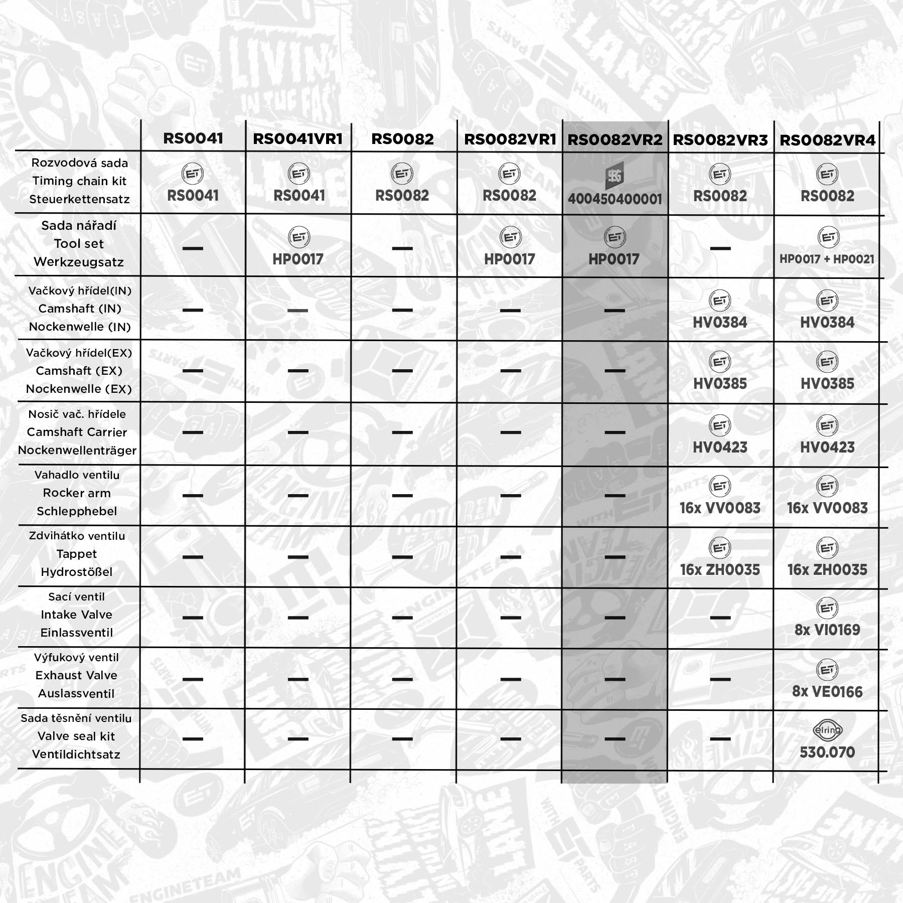 Timing Chain Kit - RS0082VR2 ET ENGINETEAM - 11318510014, 11317797897 ...
