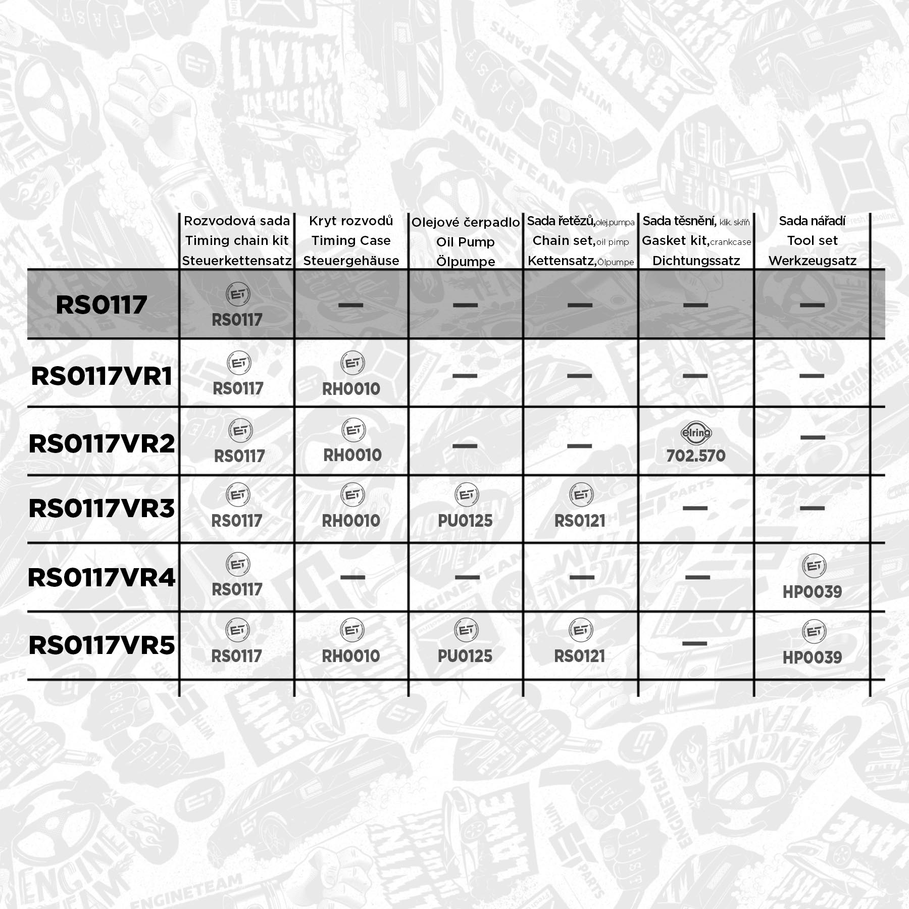 Timing Chain Kit - RS0117 ET ENGINETEAM - 130C1-8929R, 13021-0111R ...